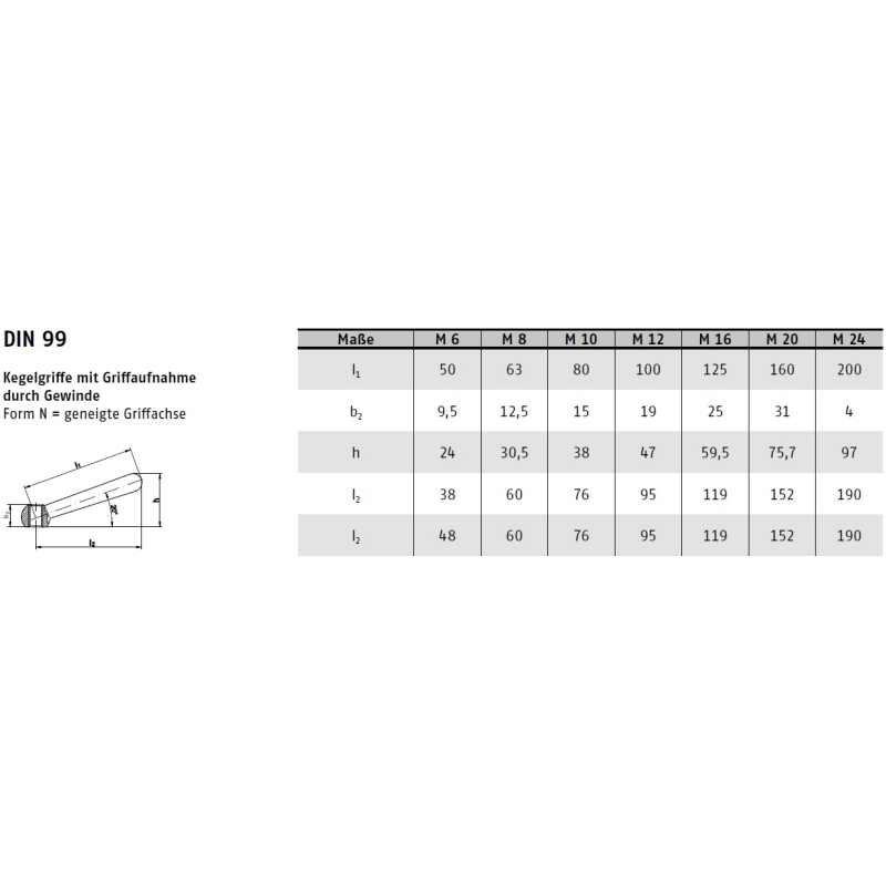 DIN 99 Kegelgriffe, Stahl N 125 M16 gal Zn gen. Gewinde