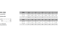 ISO 2338 Zylinderstifte, 9S20K 3 m6 x 8
