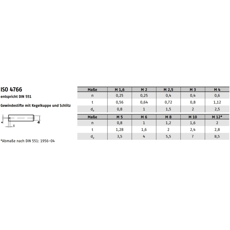 ISO 4766 Gew.stifte m. Schlitz, Messing M 6 x 20 Ms