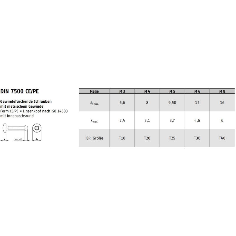 DIN 7500 Gewindefurchende Schr., St.geh.CE M3x4-T gal Zn