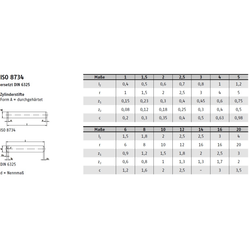 ISO 8734 Zylinderstifte, Stahl 1,5 m6 x 12 -A