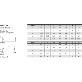 ISO 8734 Zylinderstifte, Stahl 1,5 m6 x 16 -A