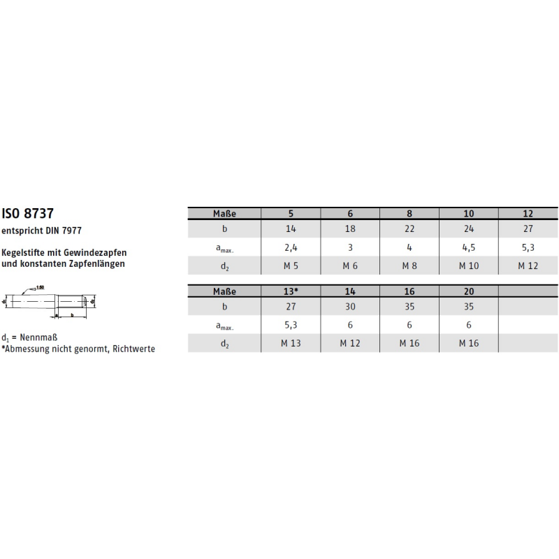 ISO 8737 Kegelstifte, 9S20K 20 x 100