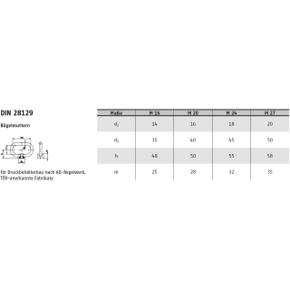 DIN 28129 Bügelmuttern, C35E M 20 galv. verzinkt, ADW 7