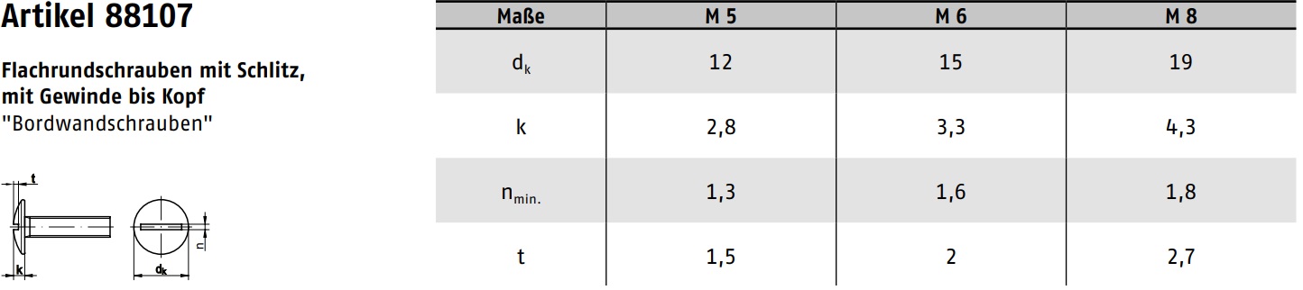 Flachrundschrauben mit großem Kopf und Doppelschlitz NF E 25-129